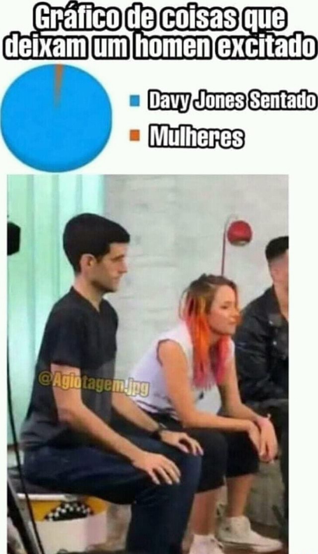 Deixam que homen Davy Jones Isentado - iFunny Brazil