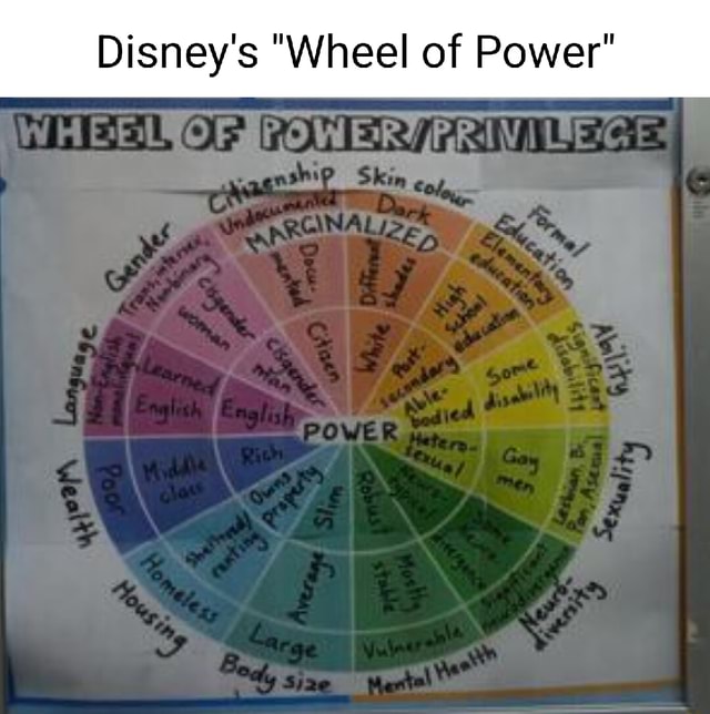 Disney's "Wheel of Power" BLEL SS - iFunny