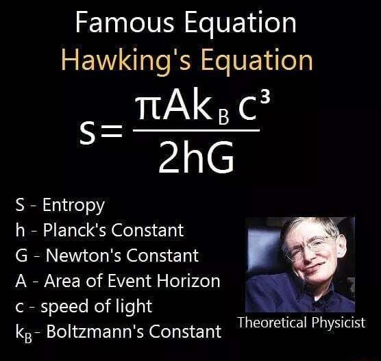 Famous Equation Hawking's Equation CC? S - Entropy h - Planck's ...