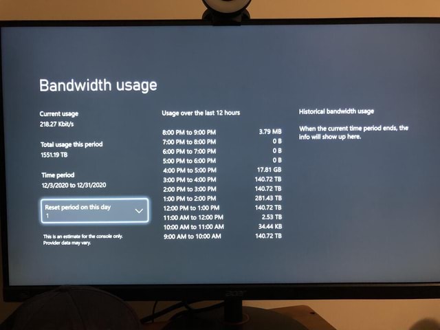 Bandwidth usage Current usage 218.27 Total usage this period 1551.19 TB ...