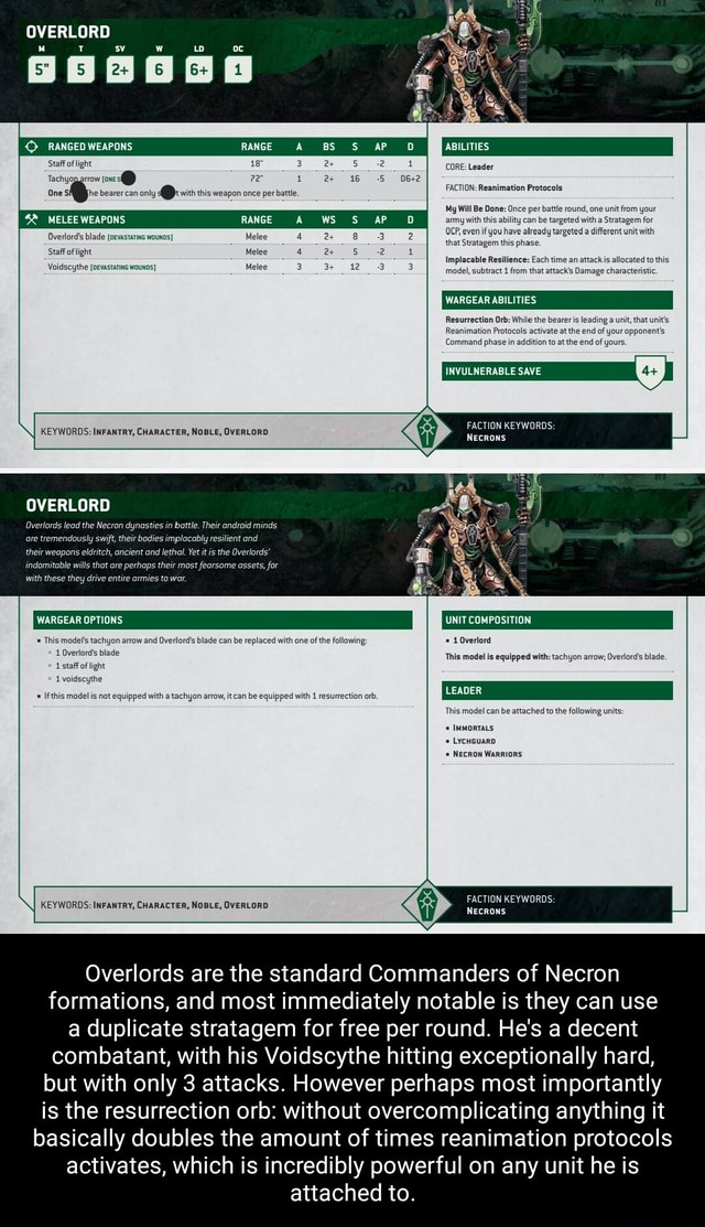 OVERLORD RANGED WEAPONS BS ABILITIES Staff of light CORE: Leader ...