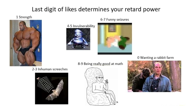 Last digit of likes determines your retard power 1 Strength 6-7 Funny ...