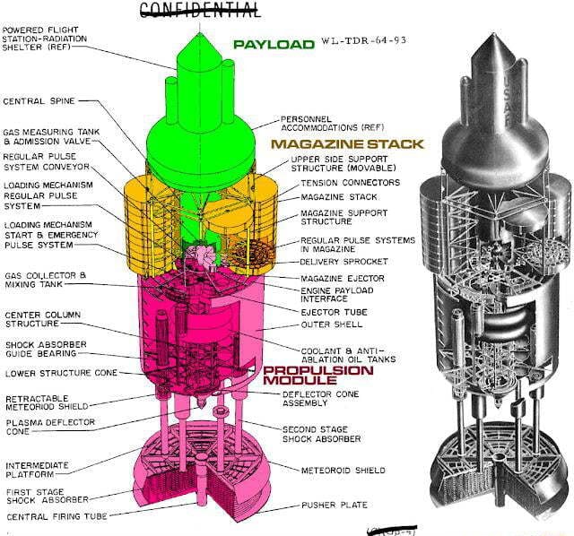 Powereo RADIATION SyariON