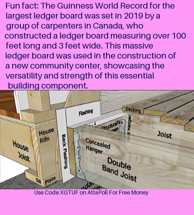 Fun fact: The Guinness World Record for the largest ledger board was ...