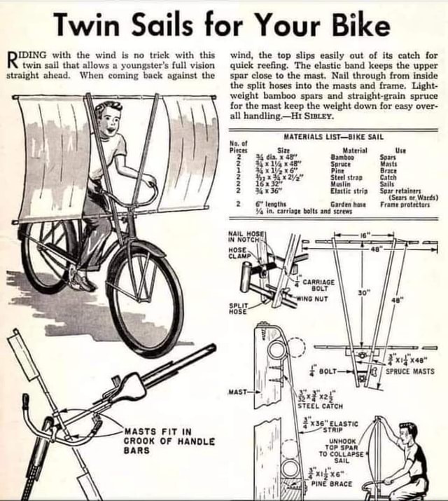 Twin Sails for Your Bike IDING with the wind is no trick with this twin ...