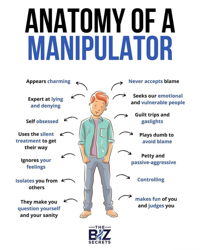 ANATOMY OF A MANIPULATOR Appears charming Never accepts blame Expert at ...