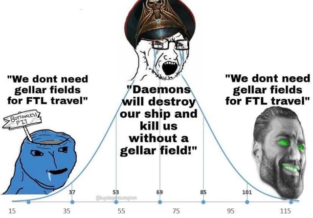 "We dont need gellar fields for FTL travel" "We dont need gellar fields ...