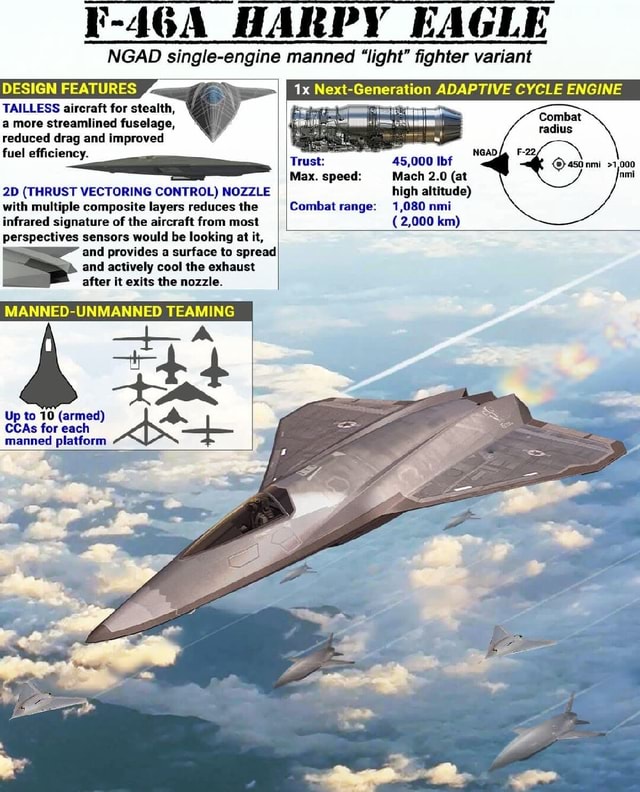 F-4GA HARPY EAGLE NGAD single-engine manned "light" fighter variant 'ix ...