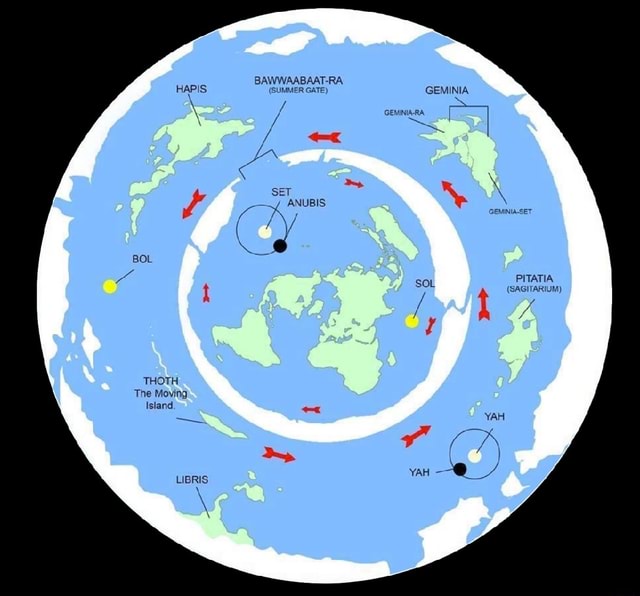 BAWWAABAAT-RA (SUMMER GATE) GEMINIA GEMINIA-RA SET ANUBIS THOTH The ...