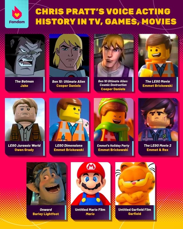 Rondom CHRIS PRATT''S VOICE ACTING HISTORY IN TV, GAMES; MOVIES AR I ...