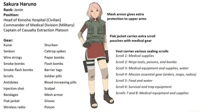 Sakura Haruno Rank: Jonin Position: Head of Konoha Hospital (Civilian ...