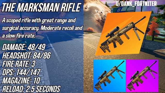 THE MARKSMAN RIFLE A scoped rifle with great range and surgical ...