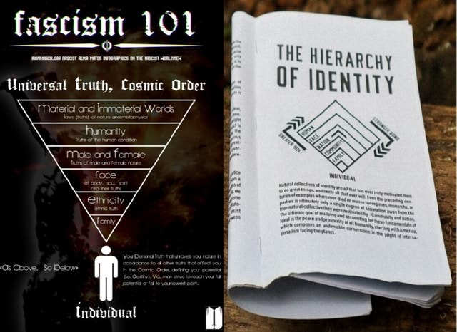 Fascism 101 THE HIERARCHY Universal Cruth, Cosmic Order I E NT Materid ...