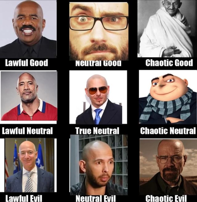Lawtul Good NEUTFal Good Chaotic Good Lawtul Neutral True Neutral ...