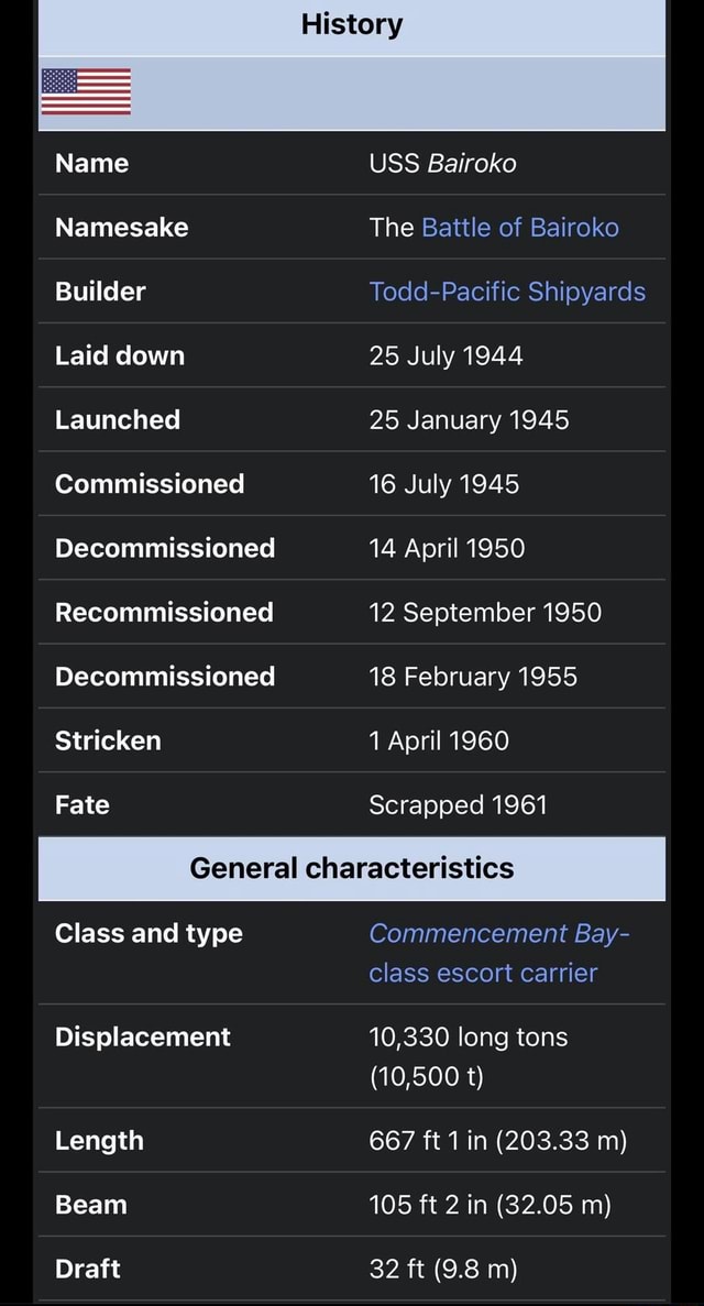 CVE-115 USS Bairoko - History Name USS Bairoko Namesake The Battle of ...