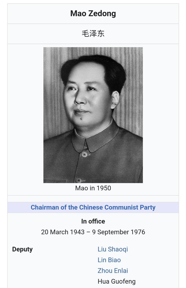 Mao Zedong Mao in 1950 Chairman of the Chinese Communist Party In ...