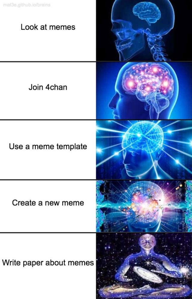 Look at memes Join 4chan Use a meme template Create anew meme Write ...