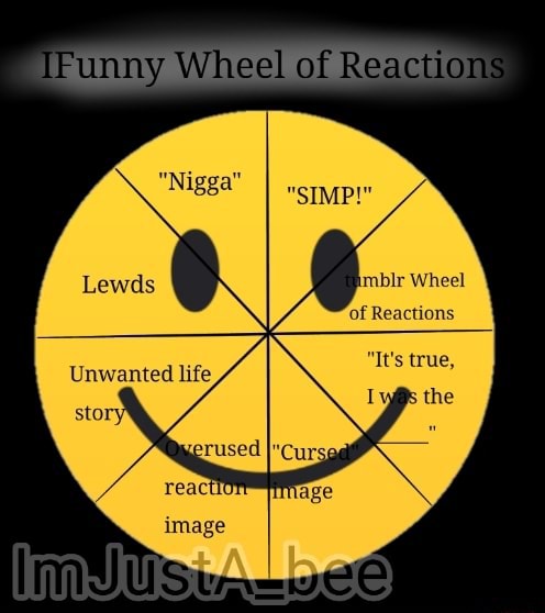 Funny Wheel of Reactions "SIMP!" Unwanted lite image Ambir Wheel of ...