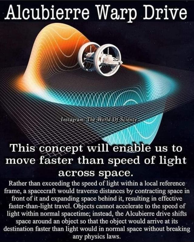 Alcubierre Warp Drive This concept will enable us to move faster than ...