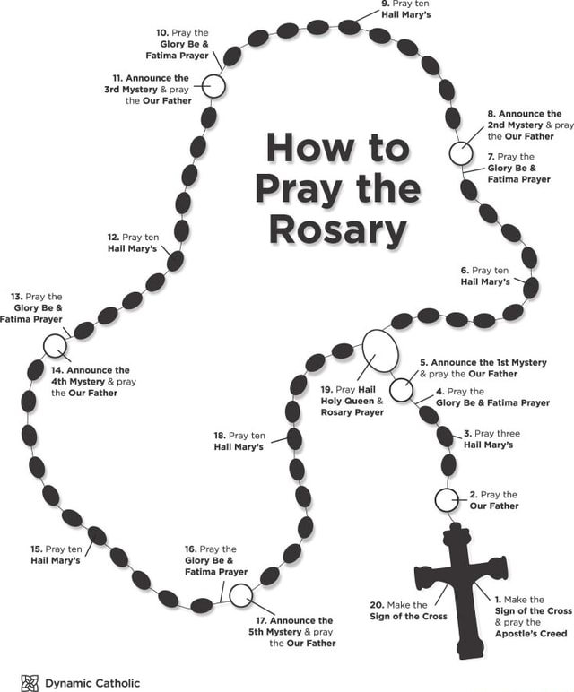 10. Pray the Glory Be & Fatima Prayer Announce the Mystery & pray the ...