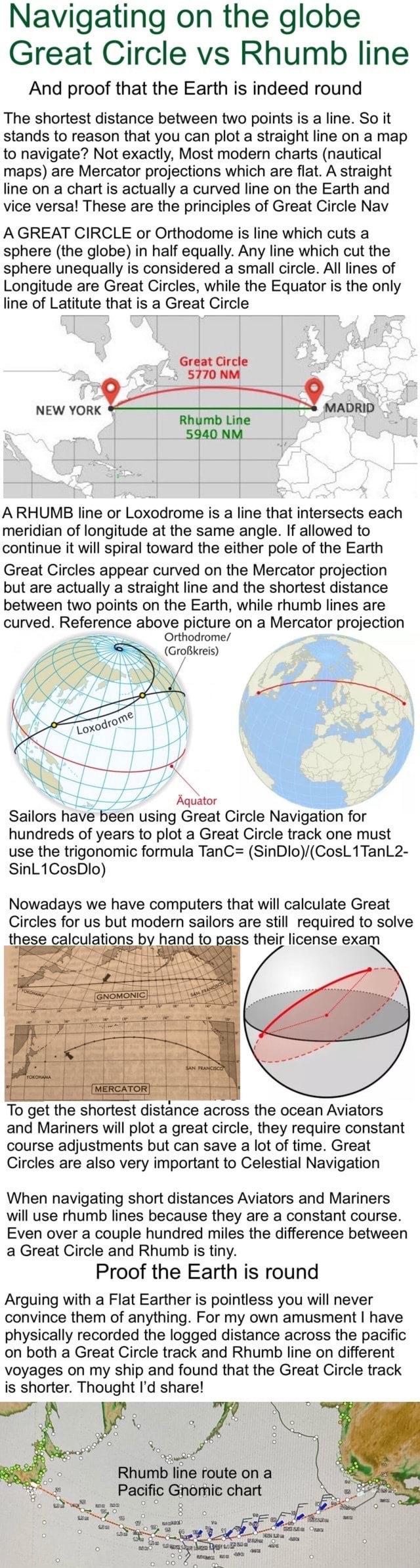 Navigating on the globe Great Circle vs Rhumb line And proof that the ...