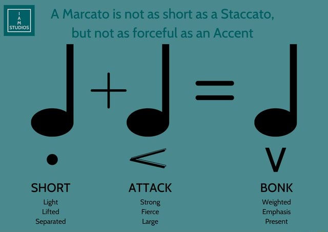 A Marcato is not as short as a Staccato, STUDIOS but not as forceful as ...