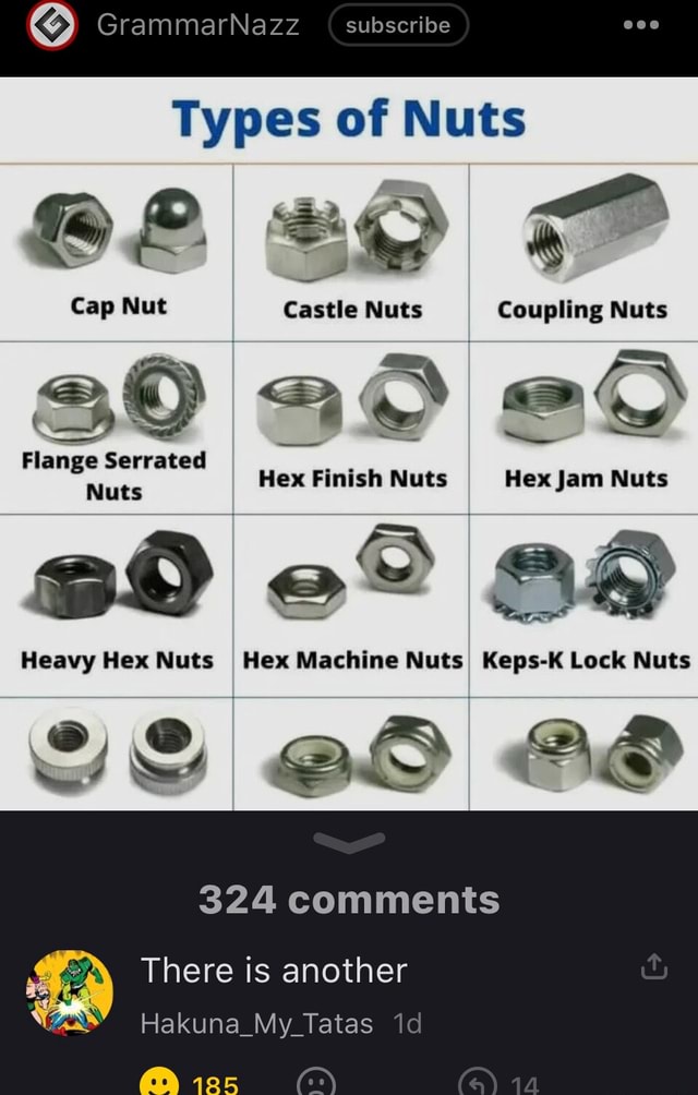 GrammarNazz_ ( subscribe Types of Nuts Cap Nut Castle Nuts Coupling Nuts 39 Ad Nuts Hex Finish ...