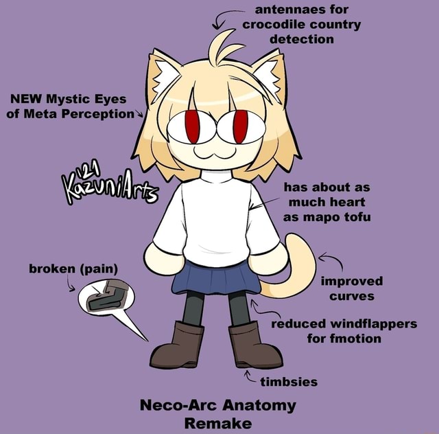 Antennaes for crocodile country detection NEW Mystic Eyes I of Meta ...