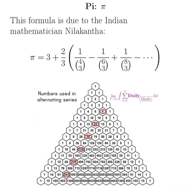 This formula is due to the Indian mathematician Nilakantha: Numbers used in alternating series ...