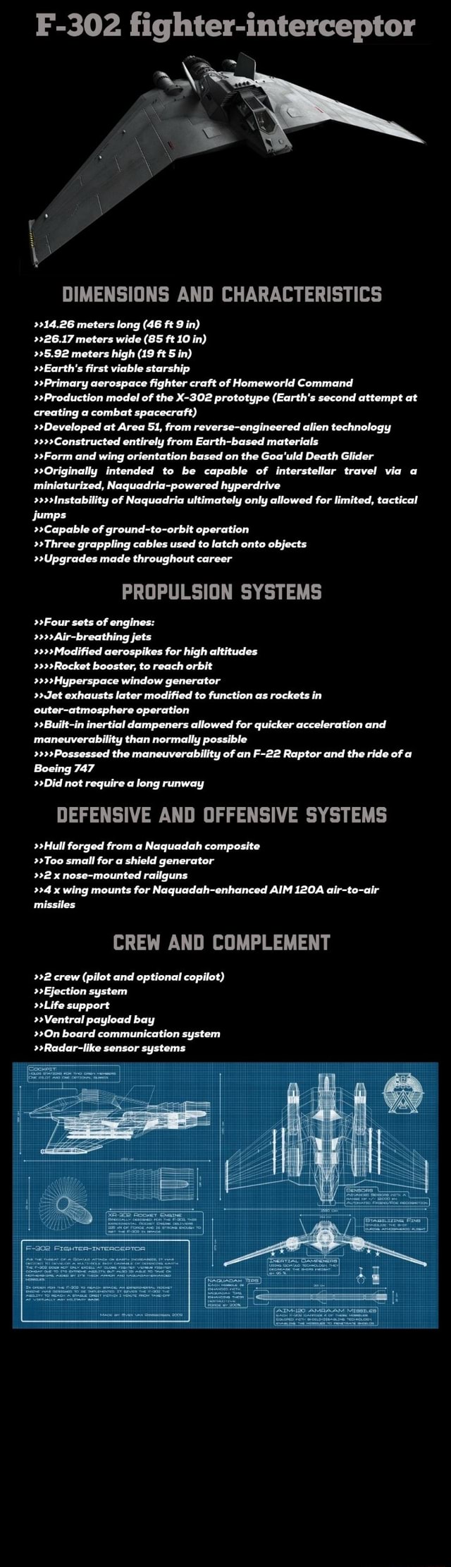 F-302 fighter-interceptor DIMENSIONS AND CHARACTERISTICS 2914.26 meters ...
