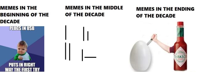 MEMES IN THE MEMES IN THE MIDDLE MEMES IN THE ENDING BEGINNING OF THE ...