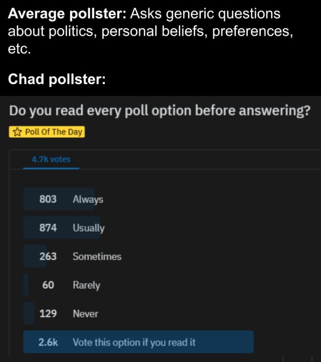 Average pollster: Asks generic questions about politics, personal ...