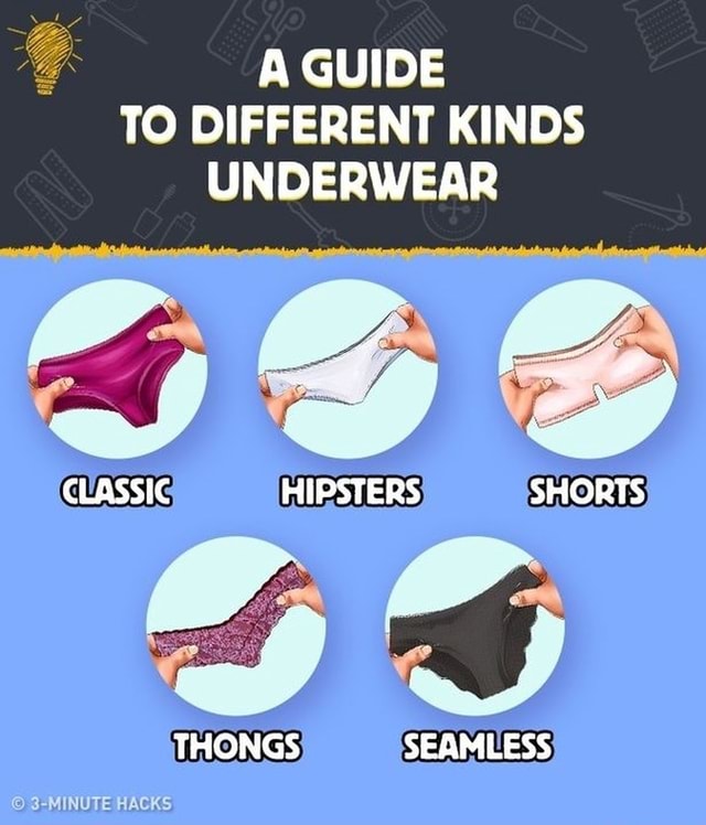 A GUIDE TO DIFFERENT KINDS UNDERWEAR CLASSIC HIPSTERS SHORTS é I poe I ...
