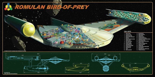 The interior of a Romulan Bird of Prey - Bii BLUEPRINTS BY GARY KERR ...