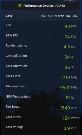 Performance Overlay GPU NVIDIA GeForce RTX 308... FPS 90 FPs 19996 FPS ...