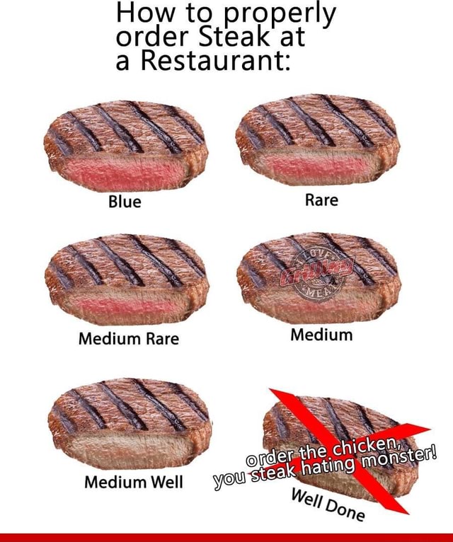 How to properly order Steak at a Restaurant: Rare Blue Medium Rare ...