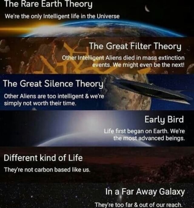 The Rare Earth Theory We're the only Intelligent life in the Universe ...
