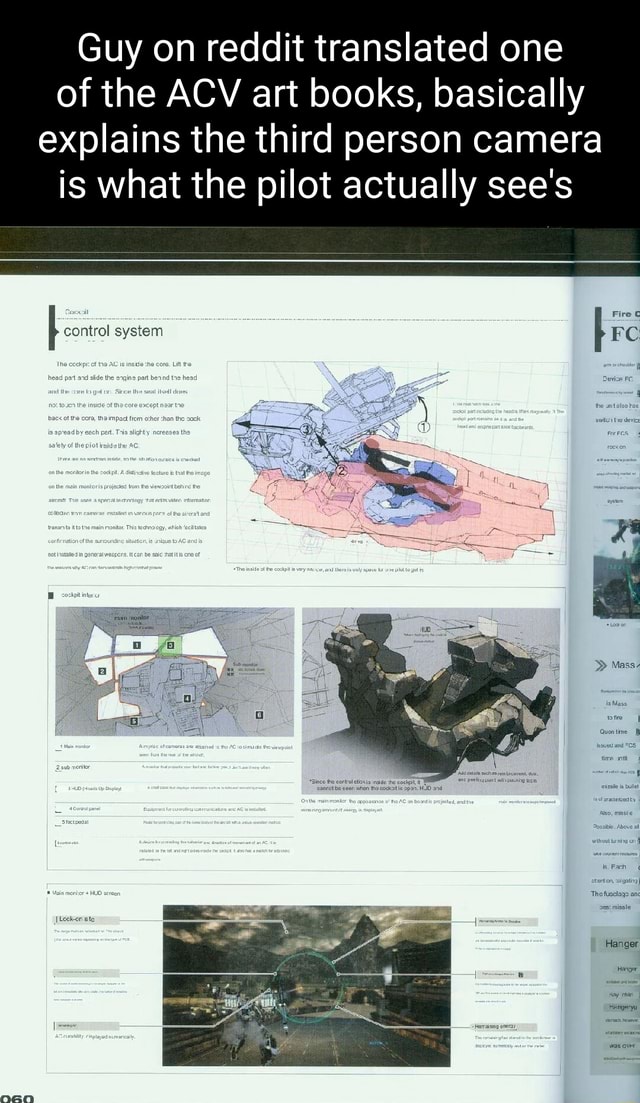 Guy on reddit translated one of the ACV art books, basically explains the third person camera is ...