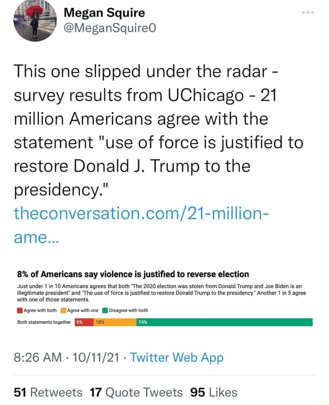 Megan Squire This one slipped under the radar - survey results from ...