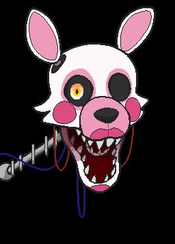 Mangle memes. Best Collection of funny mangle pictures on iFunny