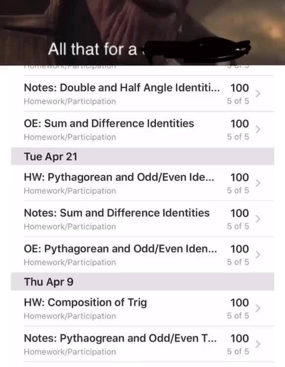 Notes: Double and Half Angle Identiti... OE: Sum and Difference ...