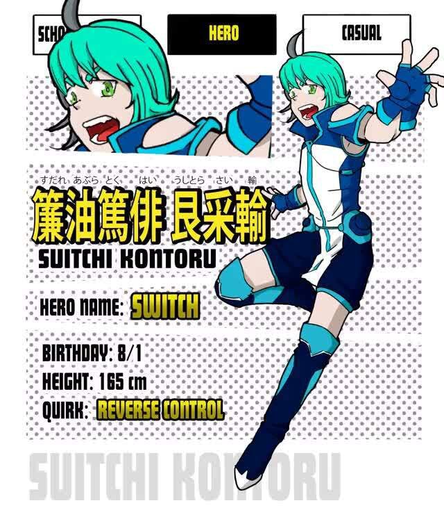 SUITCHI KONTORU:::: HeRO name: BIRTHDAY: "HEIGHT: tm - iFunny