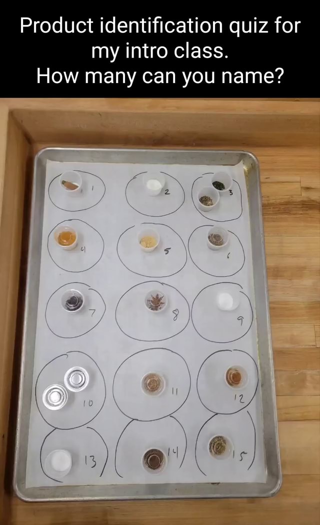 Product identification quiz for my intro class. How many can you name ...