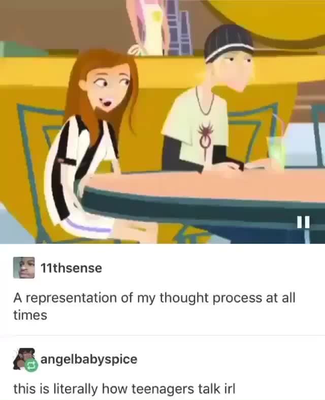 A representation of my thought process at all times anelbabyspice ic ...