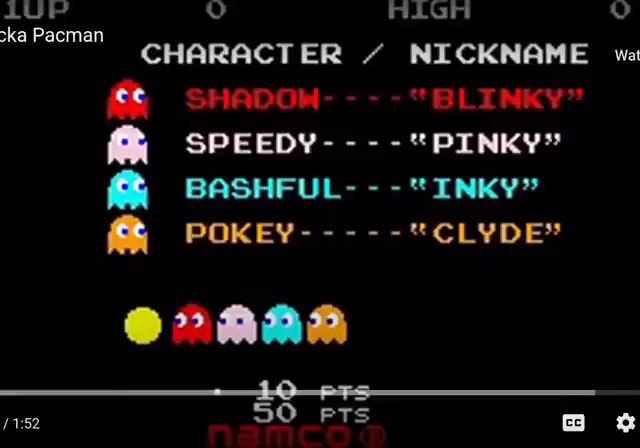 CHARACTER NICKNAME wa ec DO! -"BLINKY" SPEEDY- ---"PINKY" ska Pacman Ri ...