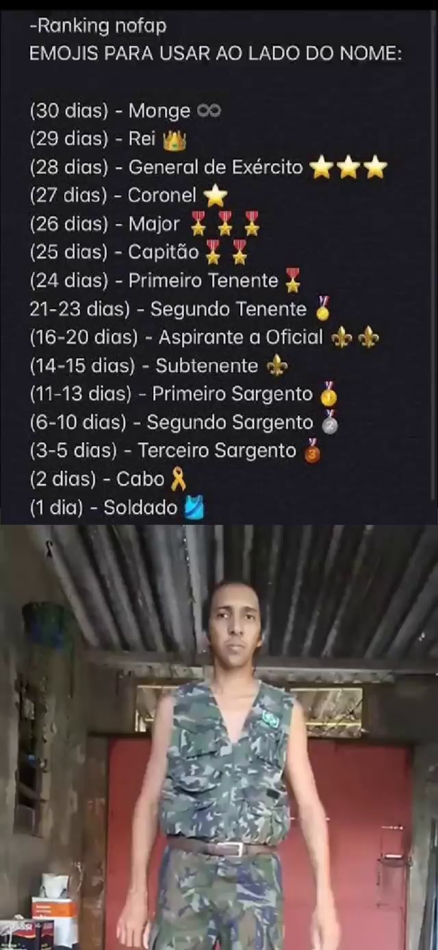 -Ranking nofap EMONJIS PARA USAR AO LADO DO NOME: (30 dias) - Monge (29 ...