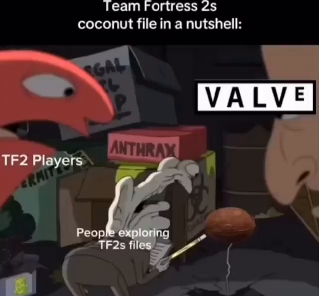 Team Fortress coconut file in a nutshell: VALVE Players People ...