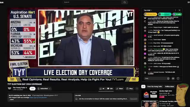Cenk Uygur's meltdown livestream - Cenk Uygur's meltdown livestream US ...