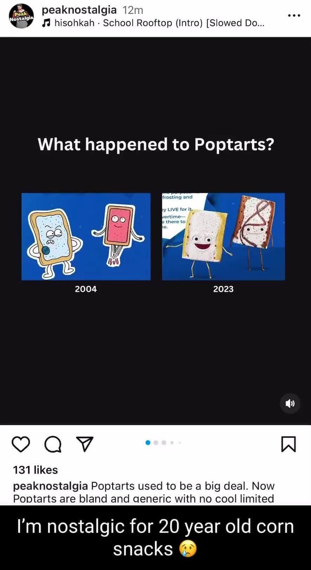 Peaknostalgia hisohkah - School Rooftop (Intro) [Slowed Do... What ...