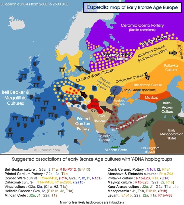European cultures from 2800 to 2500 BCE Eupedia map of Early Bronze Age ...